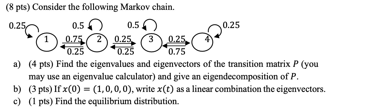 Solved (8 pts) Consider the following Markov chain. a) (4 | Chegg.com