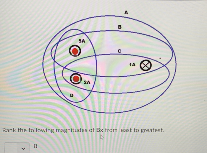 Solved Rank the following magnitudes (A, B, C, D) of Bx from | Chegg.com