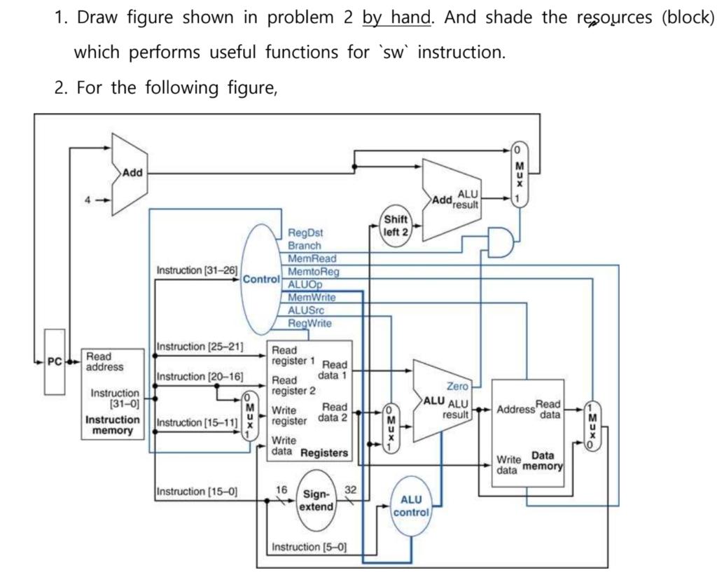 Solved 1. Draw figure shown in problem 2 by hand. And shade | Chegg.com