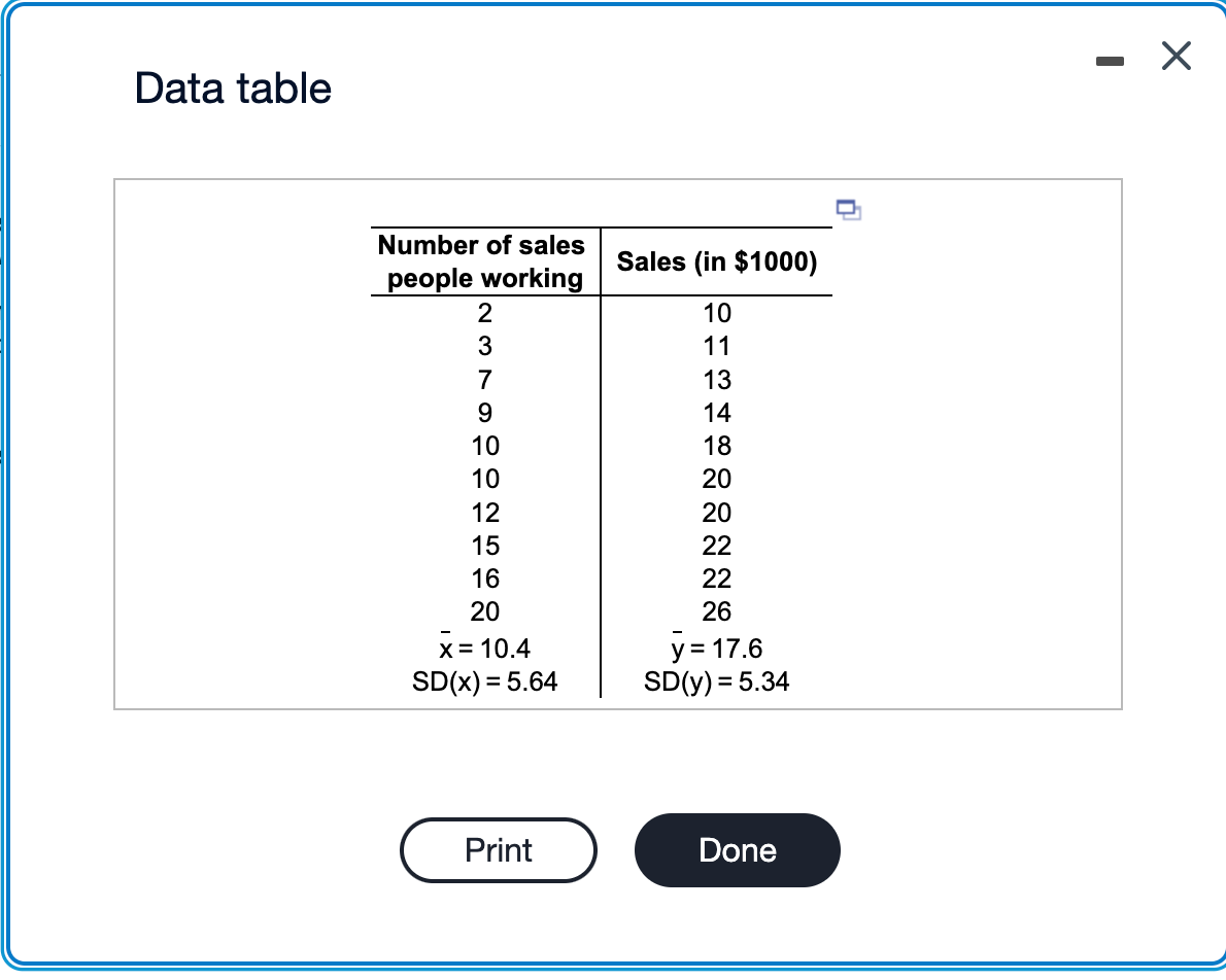 Solved Question content area top Part 1 Data from a small | Chegg.com