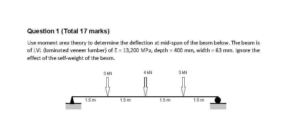 Solved Question 1 (Total 17 marks) Use moment area theory to | Chegg.com Solved Question 1 (Total 17 marks) Use moment area theory to | Chegg.com