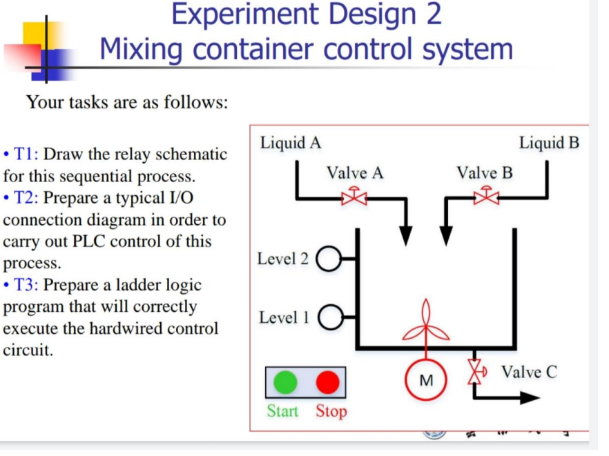 Solved Experiment Design 2 - Mixing container control system | Chegg.com