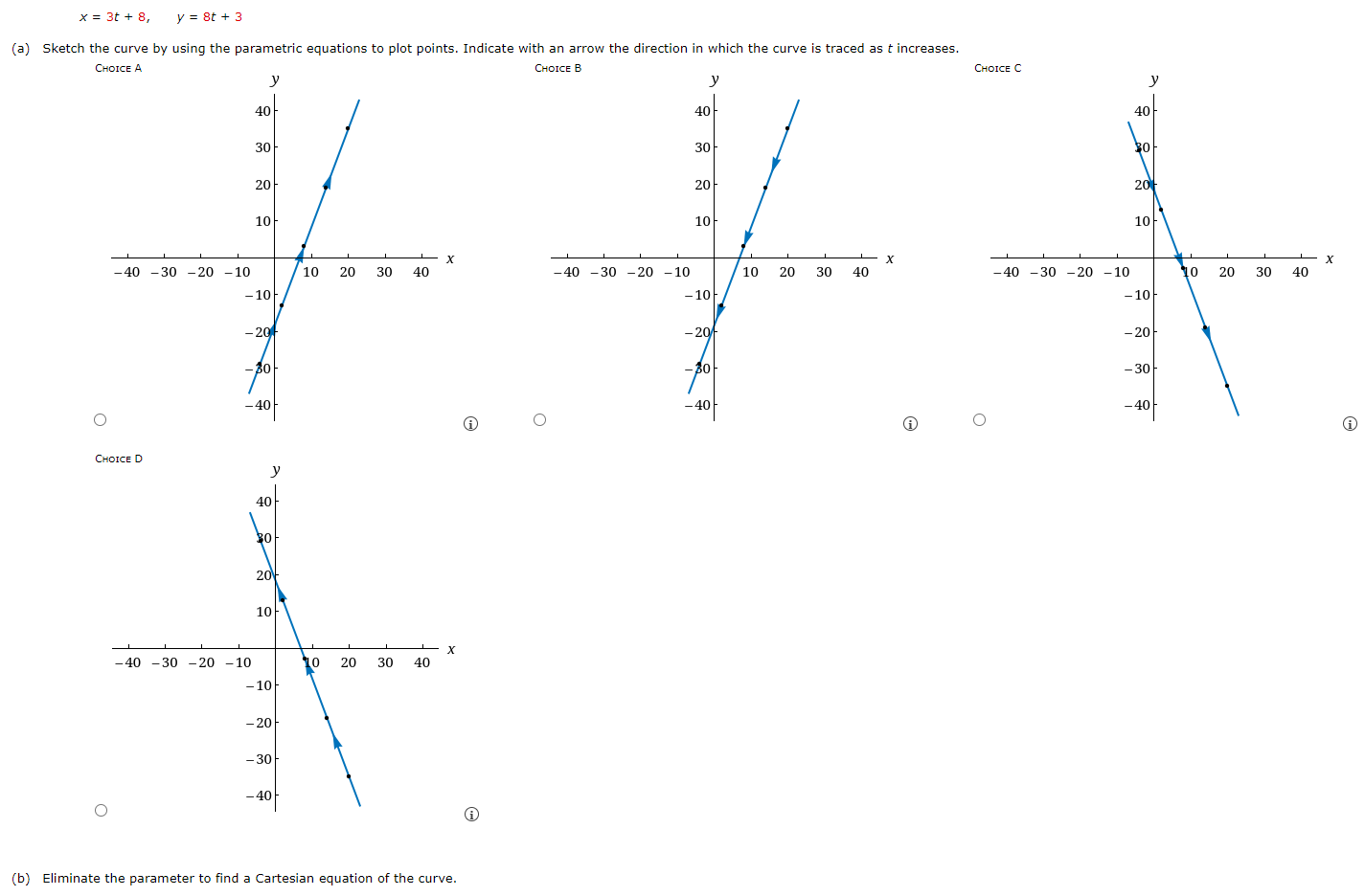 Solved x=3t+8,y=8t+3 (a) Sketch the curve by using the | Chegg.com
