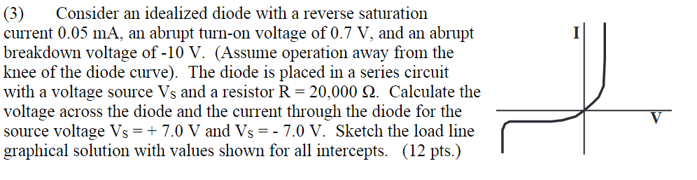 Solved (3) Consider an idealized diode with a reverse | Chegg.com