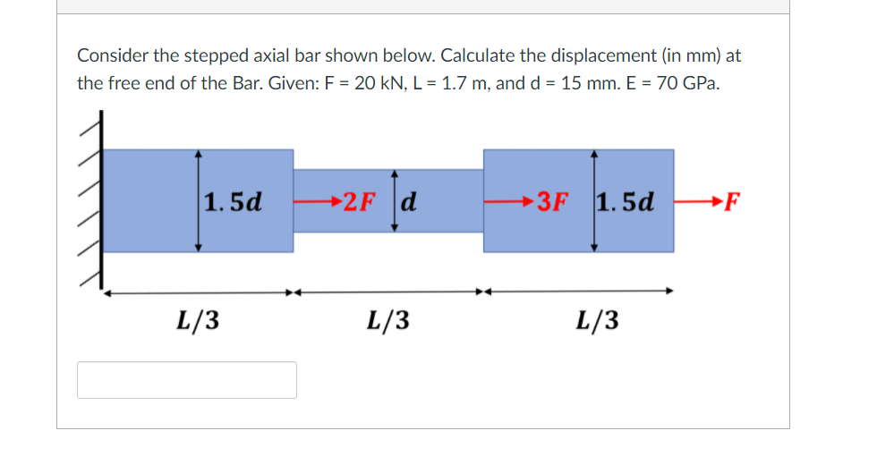 Solved Consider the stepped axial bar shown below. Calculate | Chegg.com