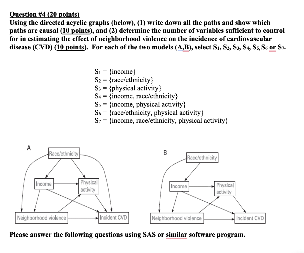 Solved Question \#4 (20 points) Using the directed acyclic | Chegg.com
