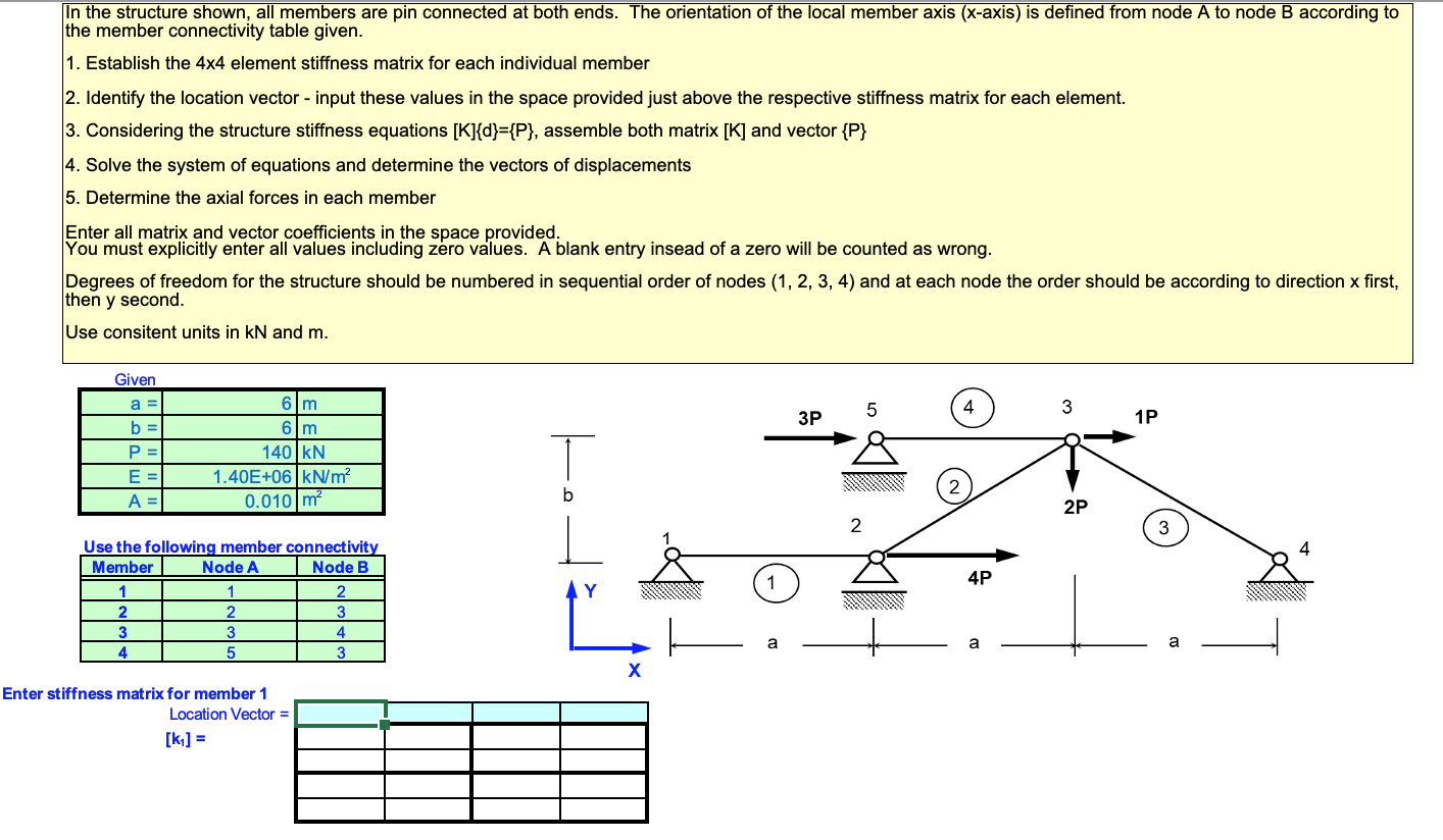 Solved In the structure shown, all members are pin connected | Chegg.com