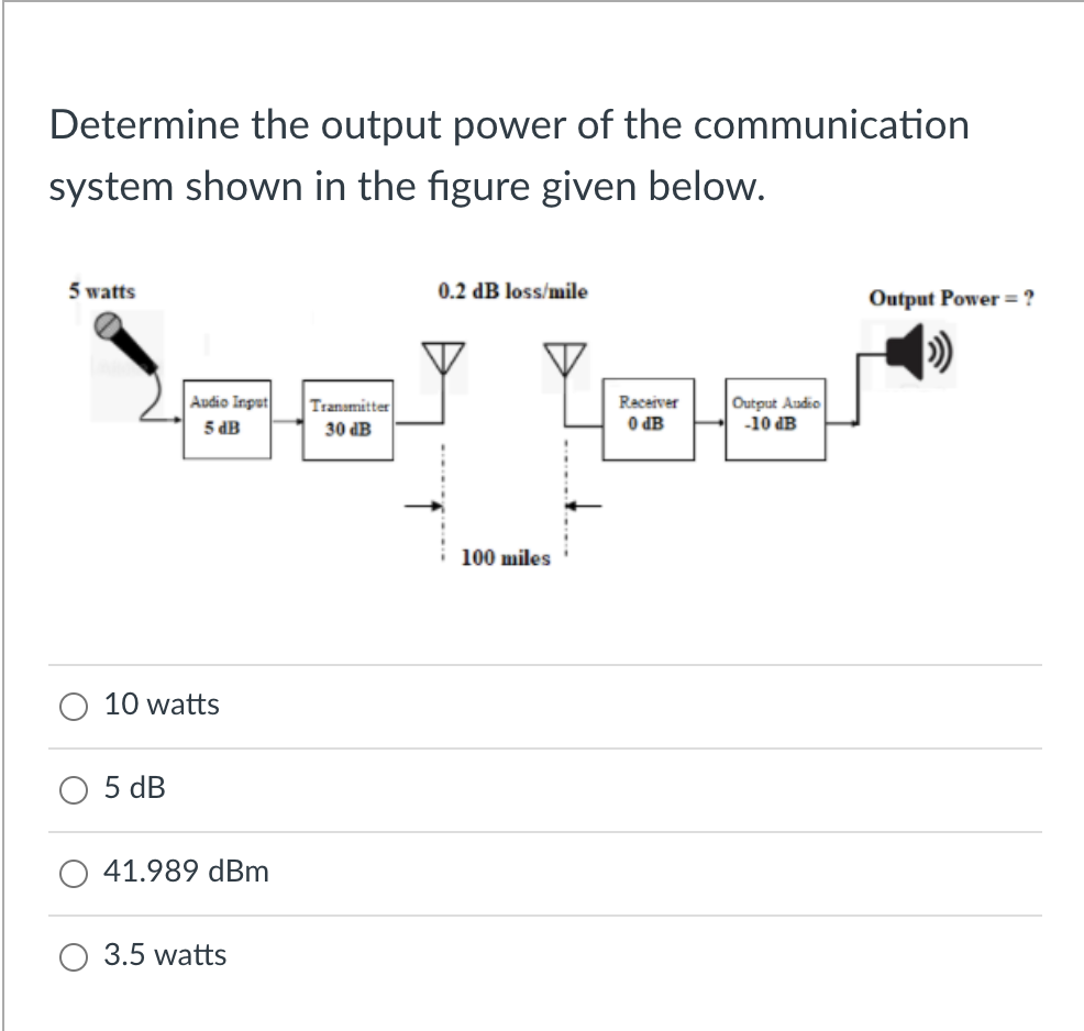 Solved Determine the output power of the communication | Chegg.com