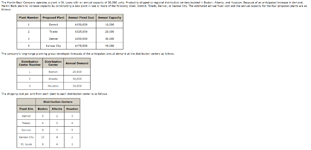 The Martin-Beck Company operates a plant in St. Louis | Chegg.com
