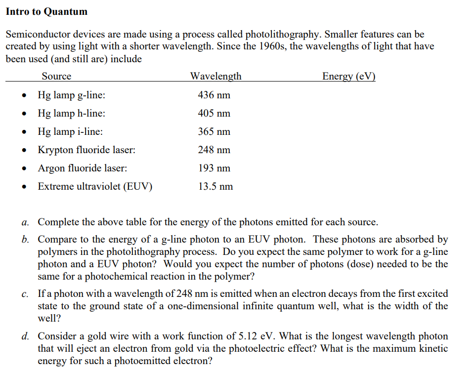 Solved Intro to Quantum Semiconductor devices are made using | Chegg.com