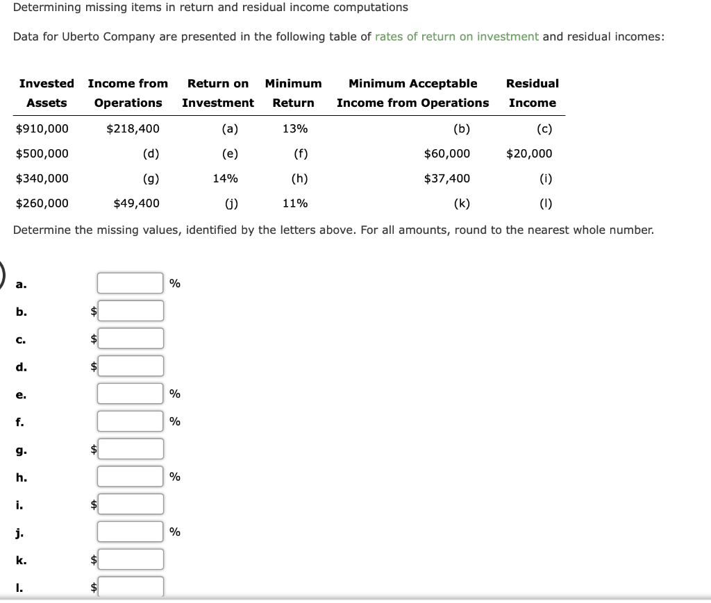 Solved Determining missing items in return and residual | Chegg.com