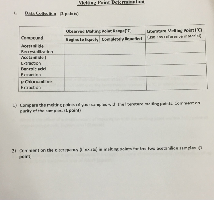 Melting Point Determination 1. Data Collection (2 | Chegg.com