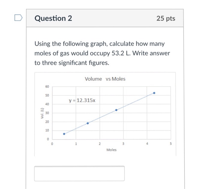 Solved DQuestion 2 25 pts Using the following graph, | Chegg.com
