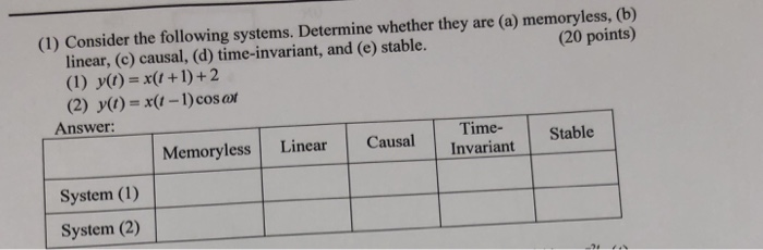 Solved (1) Consider the following systems. Determine whether | Chegg.com