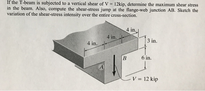 Solved If the T-beam is subjected to a vertical shear of V = | Chegg.com