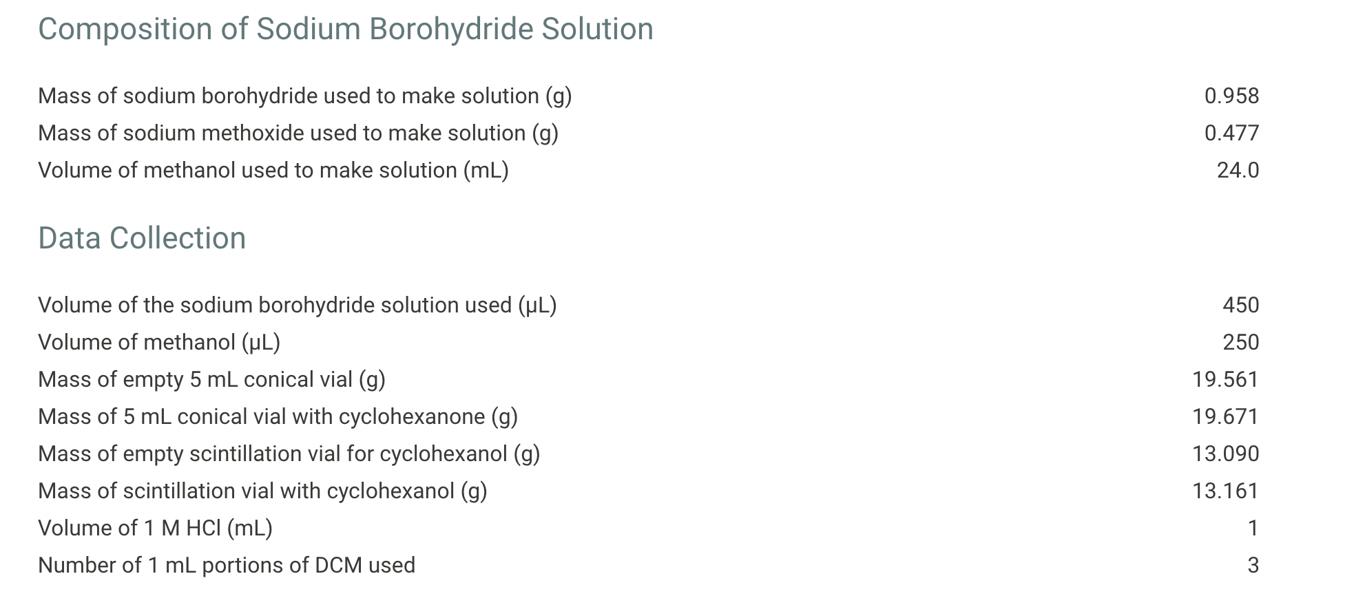 Solved Can someone please help me with solving the three | Chegg.com