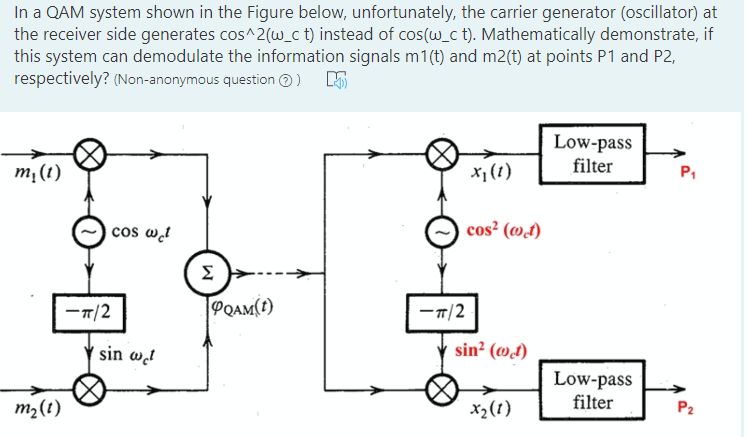In a QAM system shown in the Figure below, | Chegg.com