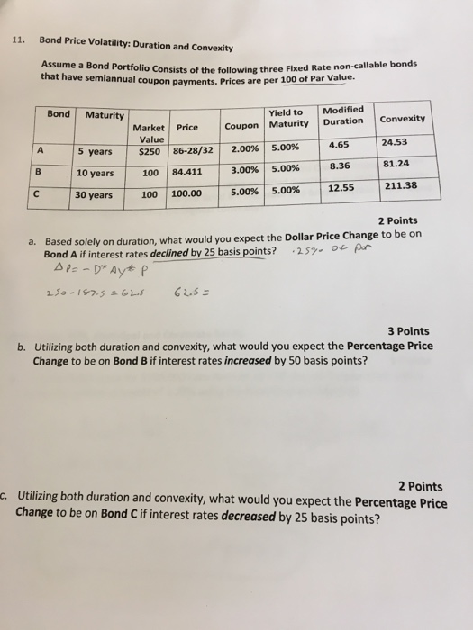 Solved Bond Price Volatility: Duration and Convexity Assume | Chegg.com