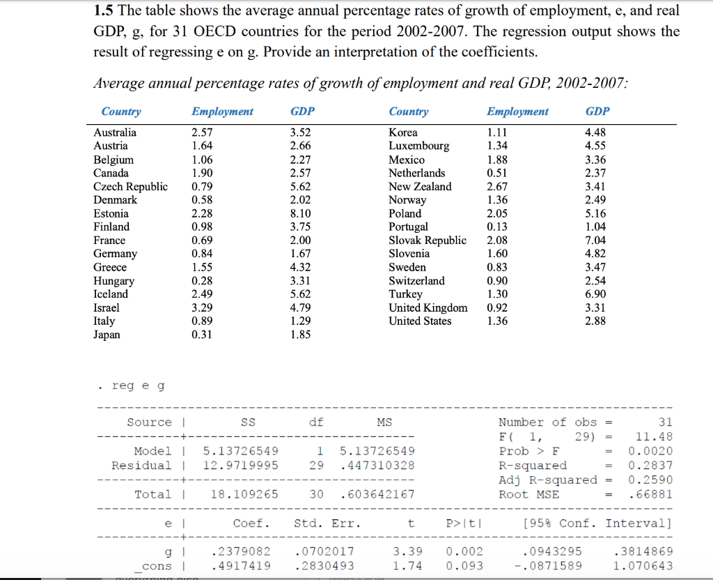 Solved the following picture is the information for the | Chegg.com