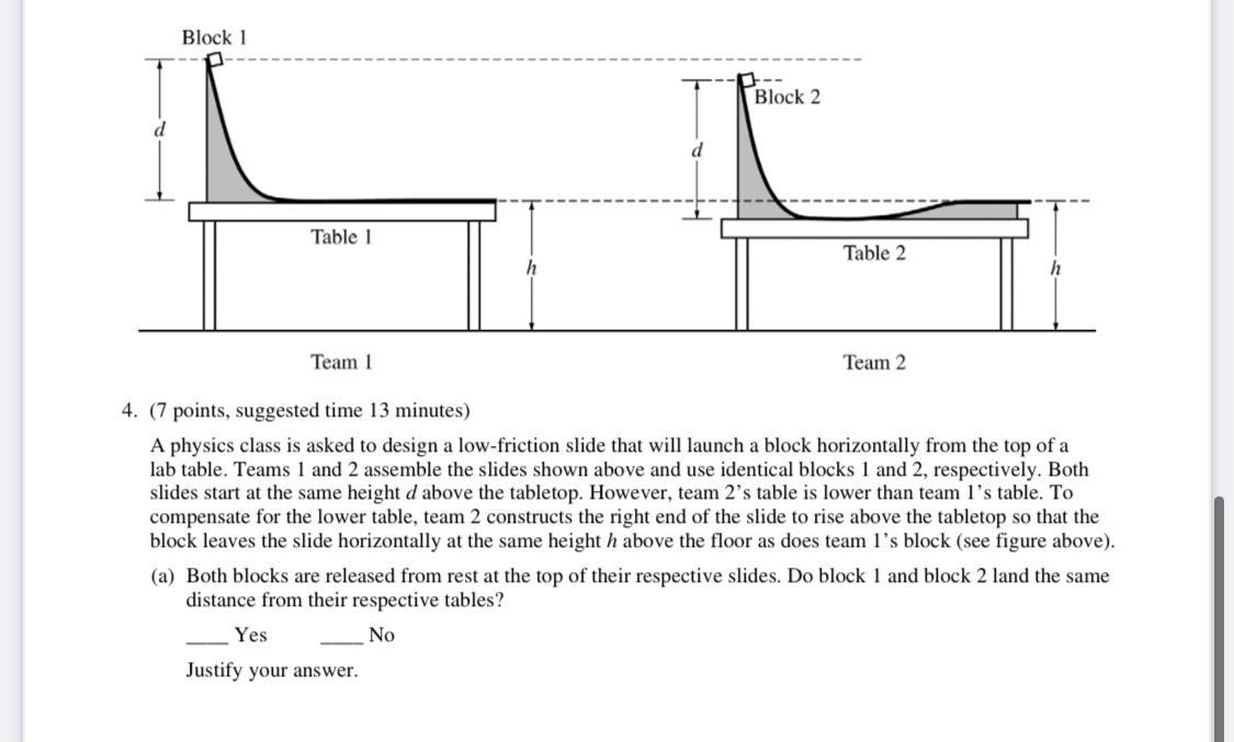 Solved In another experiment, teams 1 and 2 use tables and | Chegg.com