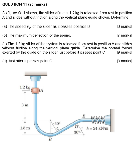 Solved QUESTION 11 (25 marks) As figure Q11 shows, the | Chegg.com