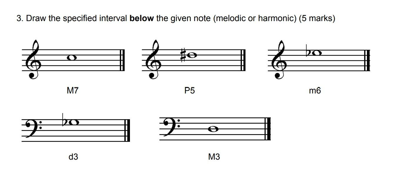 3. Draw the specified interval below the given note | Chegg.com