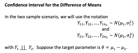 Solved Confidence Interval for the Difference of Means In | Chegg.com