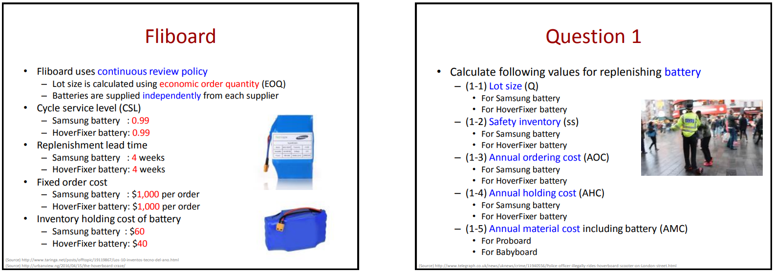 Solved Fliboard Current Operation Fliboard is a startup | Chegg.com