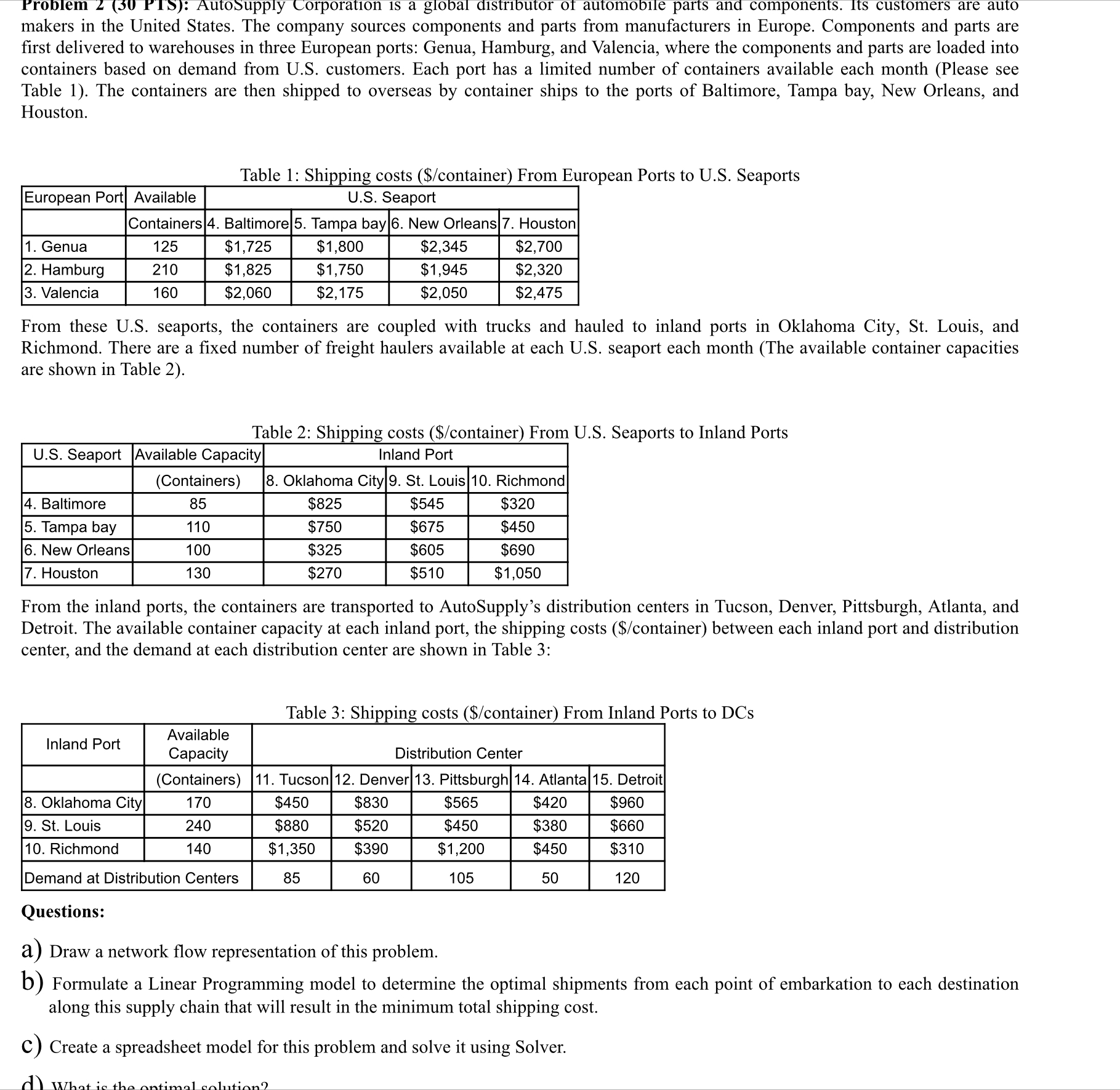 Solved Problem 2 (30 PTS): Autosupply Corporation is a | Chegg.com