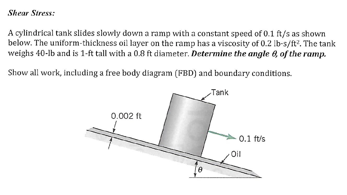 Solved Shear Stress: A cylindrical tank slides slowly down a | Chegg.com