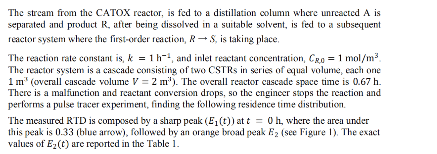 Solved The stream from the CATOX reactor, is fed to a | Chegg.com
