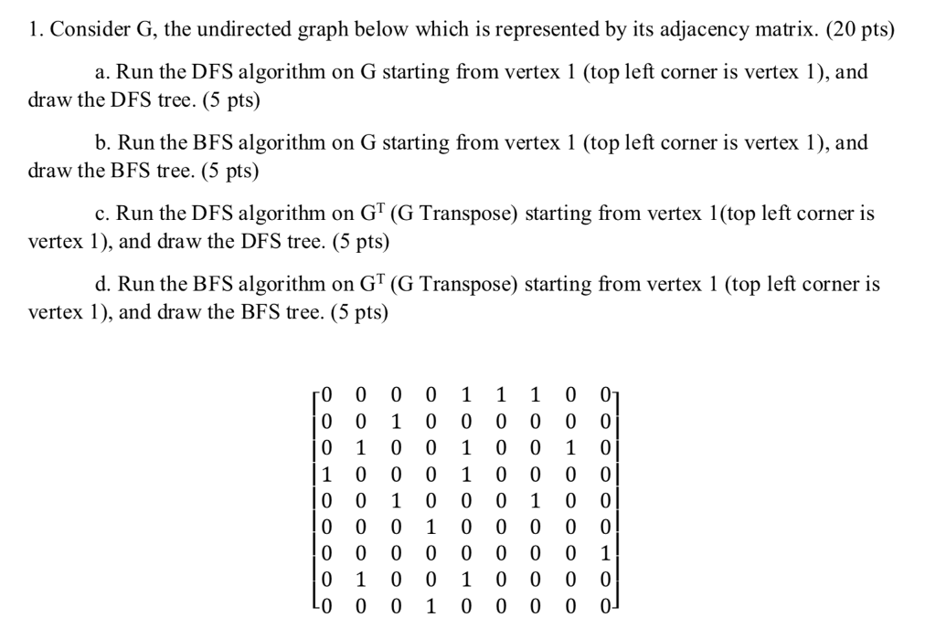 Solved 1. Consider G, the undirected graph below which is | Chegg.com