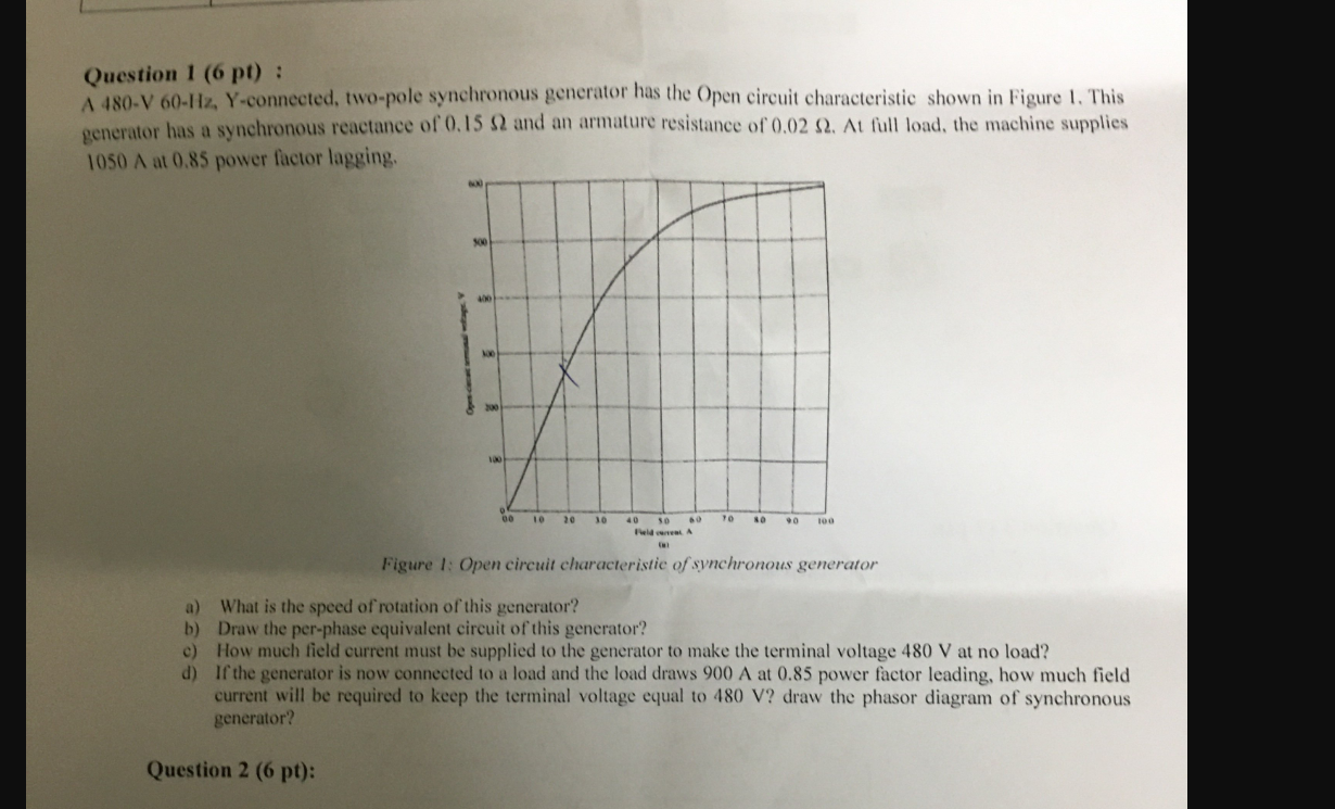 Solved Question 1(6pt) : A 480-V 60-11z, Y-connected, | Chegg.com