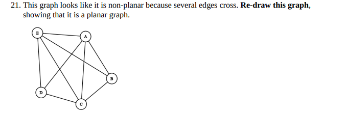 Solved 21. This graph looks like it is non-planar because | Chegg.com