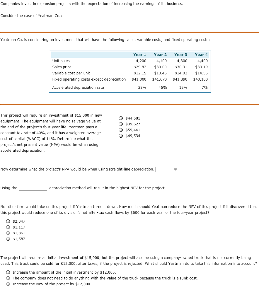 Solved Companies invest in expansion projects with the | Chegg.com
