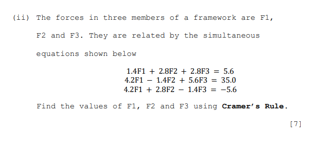 Solved (ii) The forces in three members of a framework are | Chegg.com