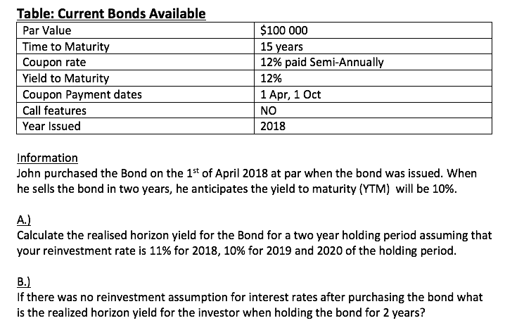 Solved Table: Current Bonds Available Par Value Time to | Chegg.com