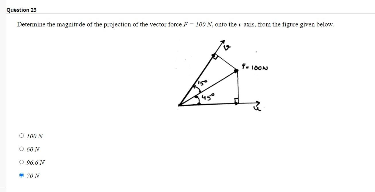 Solved Determine The Magnitude Of The Projection Of The