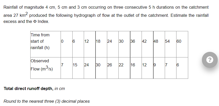 Solved Rainfall of magnitude 4 cm,5 cm and 3 cm occurring on | Chegg.com