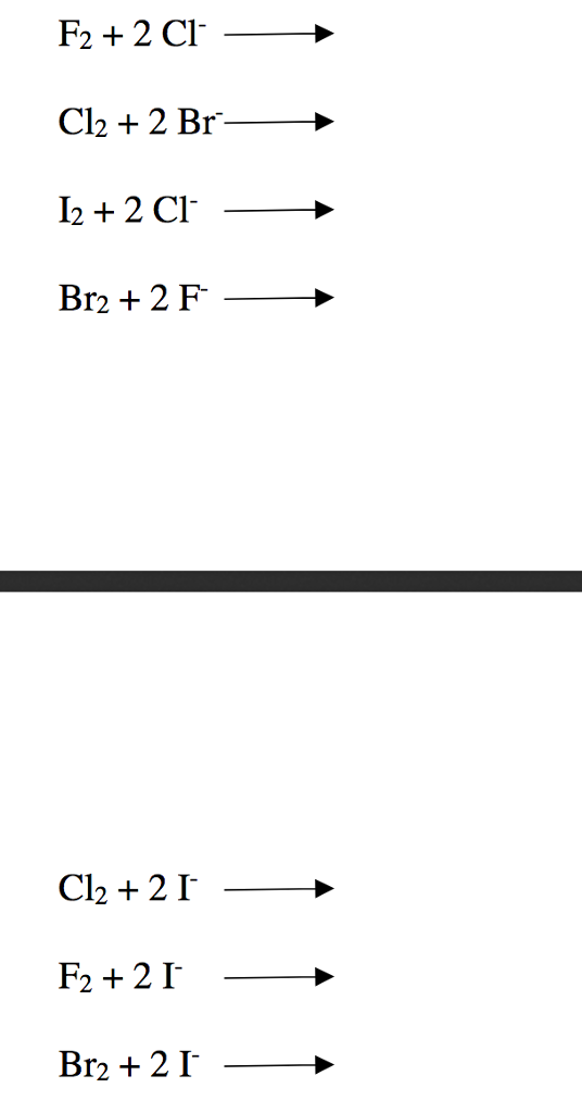Solved F2 +2 Cl I22 Cl Cl2 +2 I F2 +2 I | Chegg.com