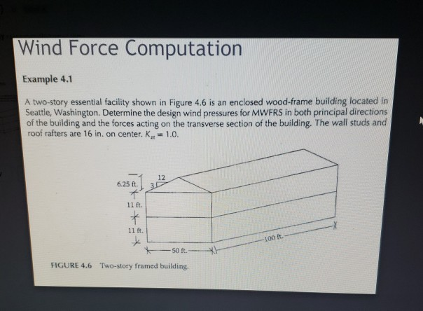 Compute the wind load normal to the longitudinal | Chegg.com