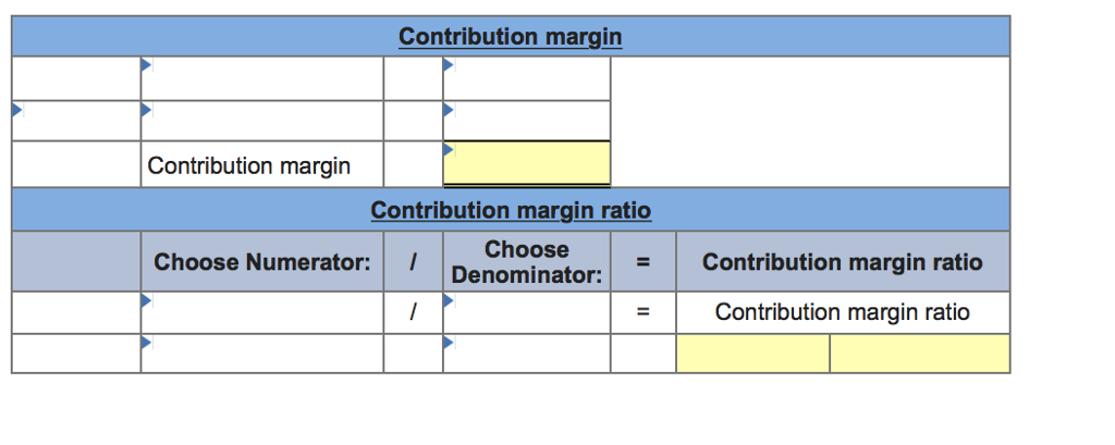 Solved Compute and interpret the contribution margin ratio | Chegg.com