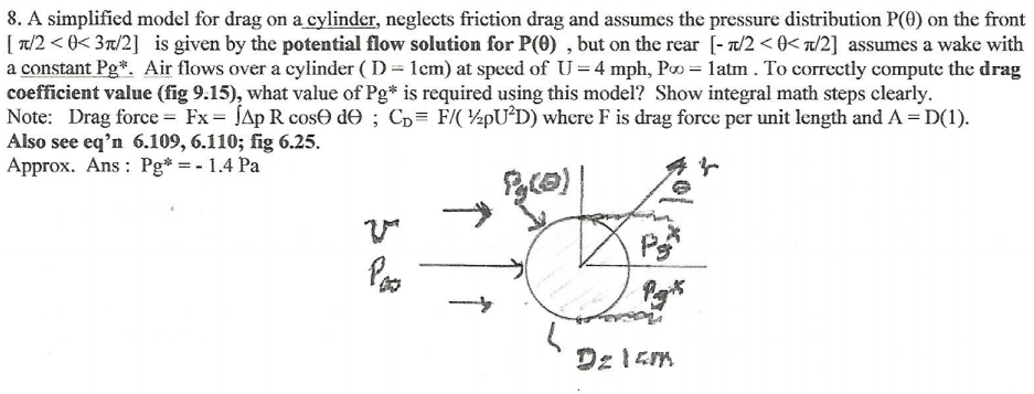 Solved 8. A simplified model for drag on a cylinder, | Chegg.com