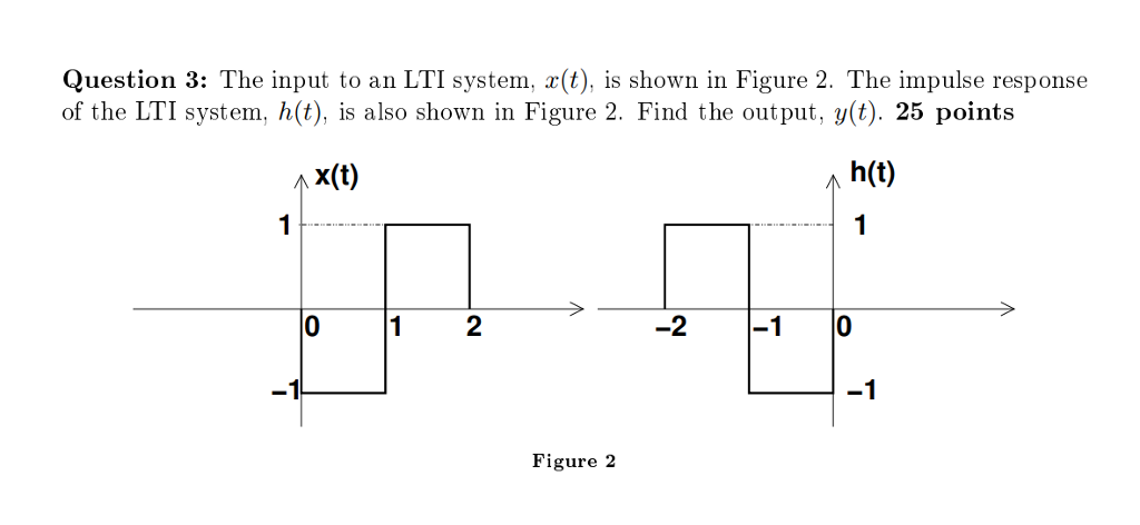 Solved Question 3: The input to an LTI system, x(t), is | Chegg.com