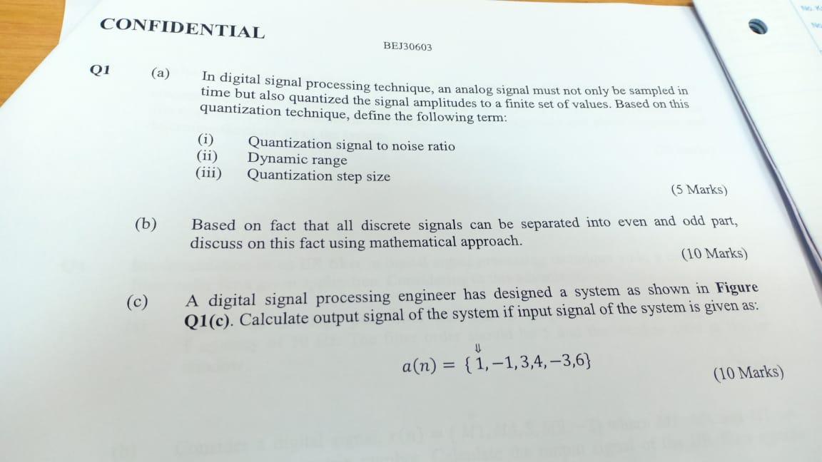 Solved (a) In digital signal processing technique, an analog | Chegg.com