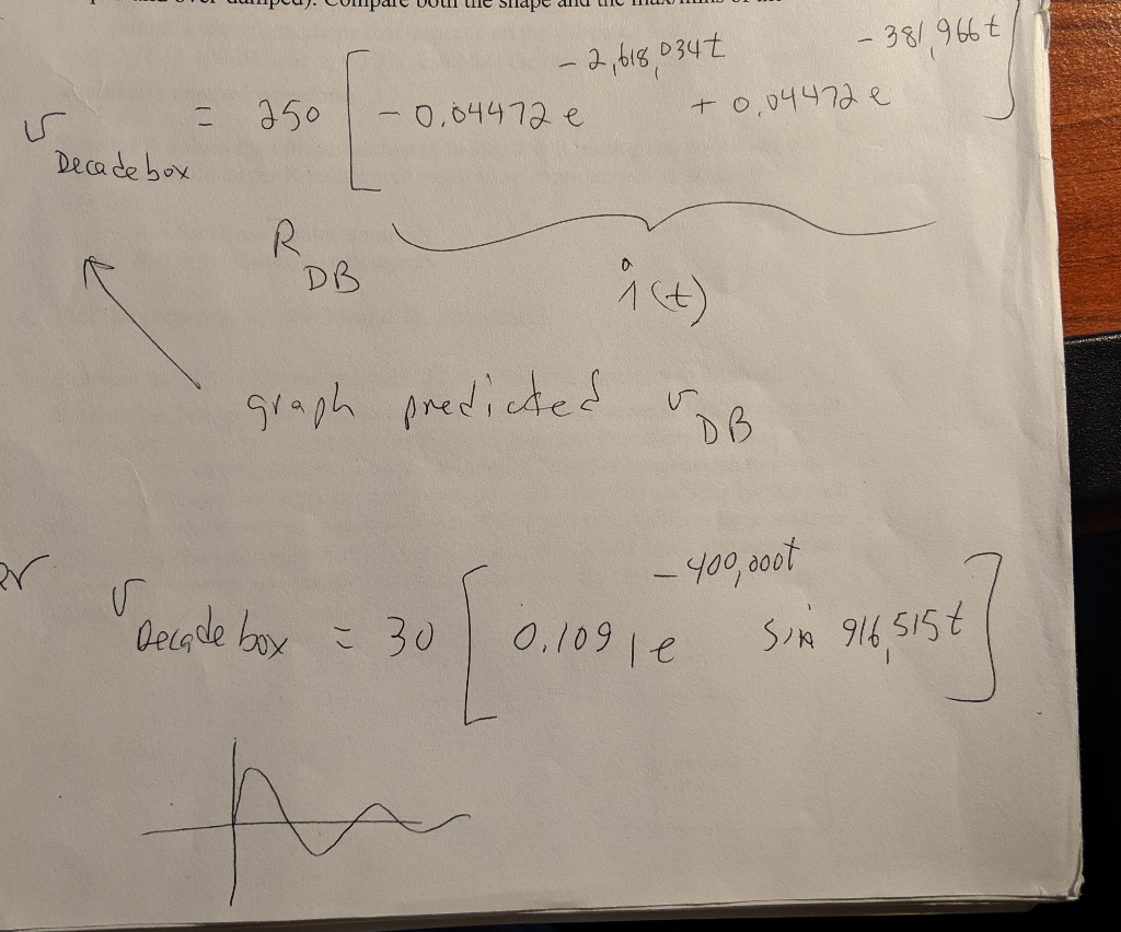 Solved Derive the second order ODE with initial conditions | Chegg.com
