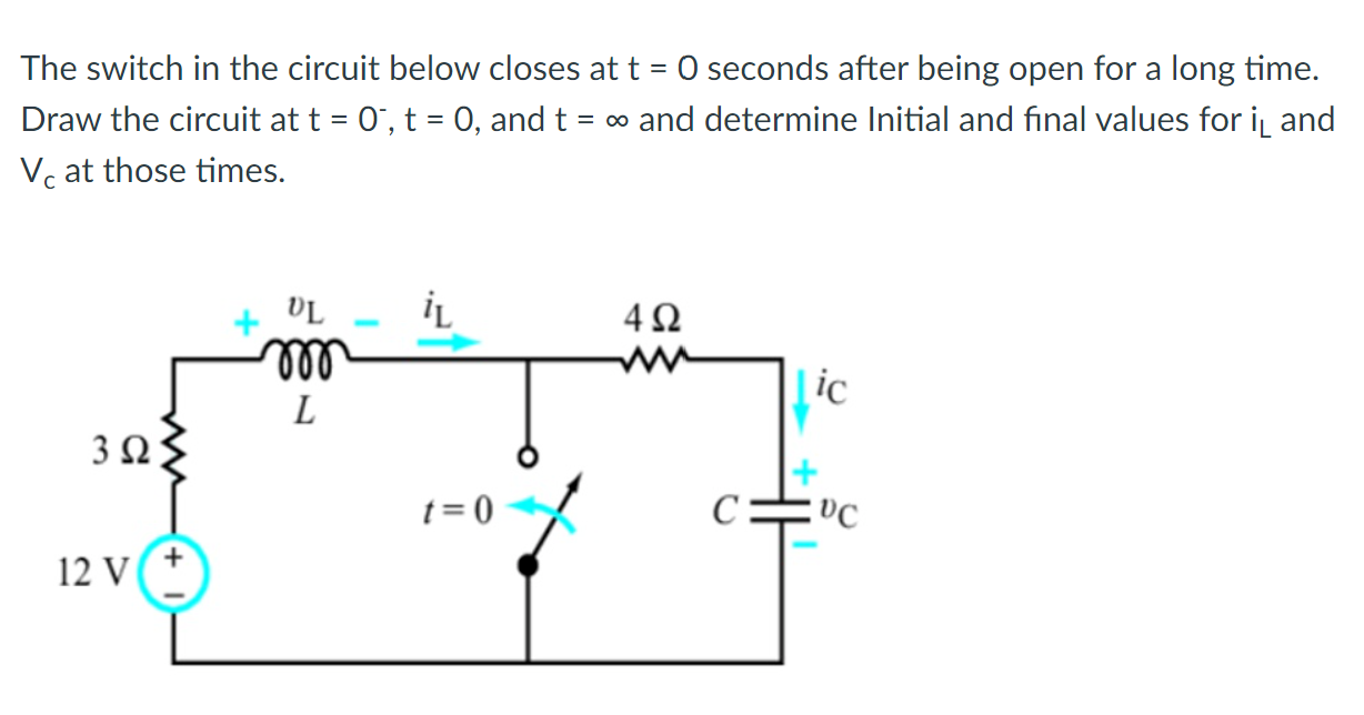 Solved The switch in the circuit below closes at t=0 | Chegg.com