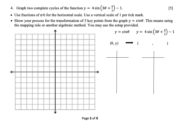 Solved Graph two complete cycles of ﻿the function | Chegg.com