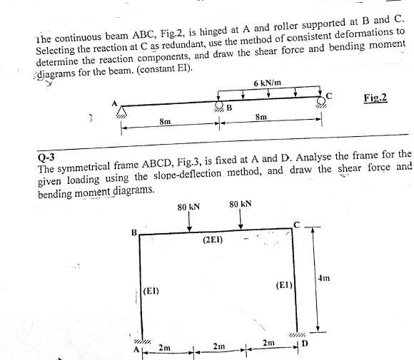 Solved The continuous beam ABC, Fig.2, is hinged at A and | Chegg.com