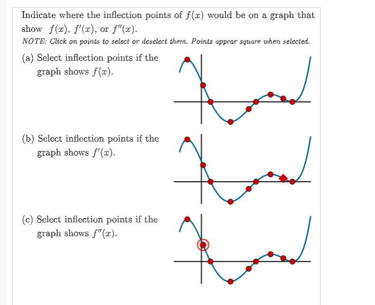 Solved Indicate where the inflection points of f(x) would be | Chegg.com Solved Indicate where the inflection points of f(x) would be | Chegg.com